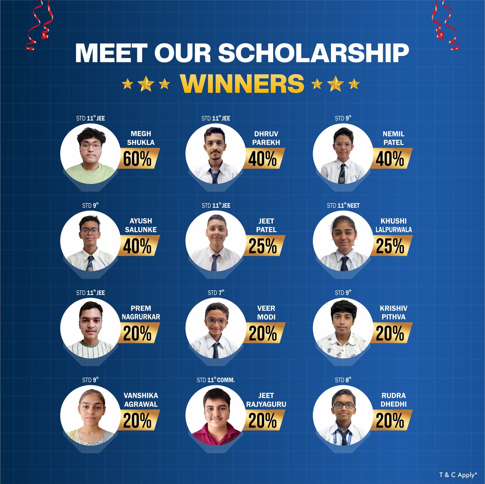 PACE: P. N. Institute Scholarship cum Admission Test